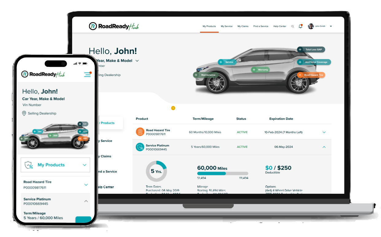 Welcome Www Roadreadyhub